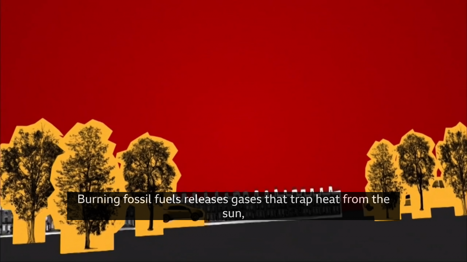 Climate Action Guide - Ican Project